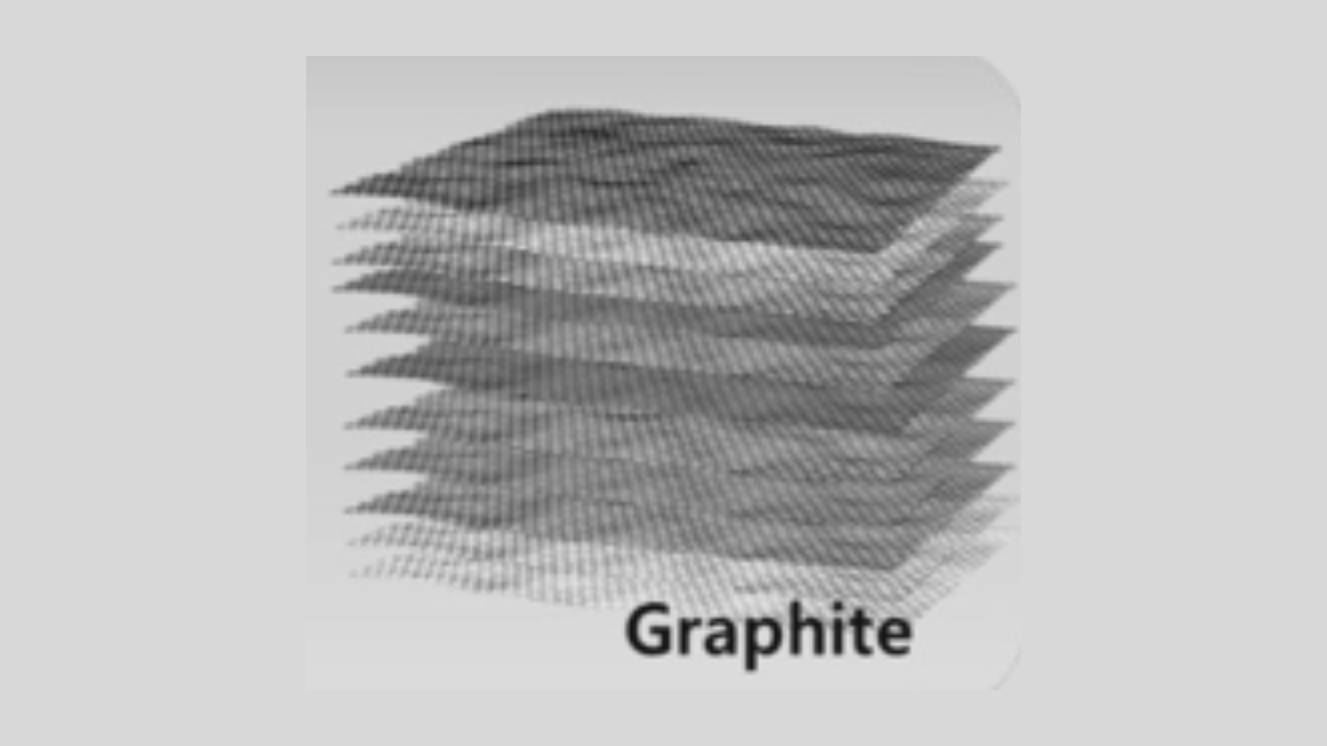 TMTP Labs™ - Functionalized Graphene Creates Your Competitive Advantage