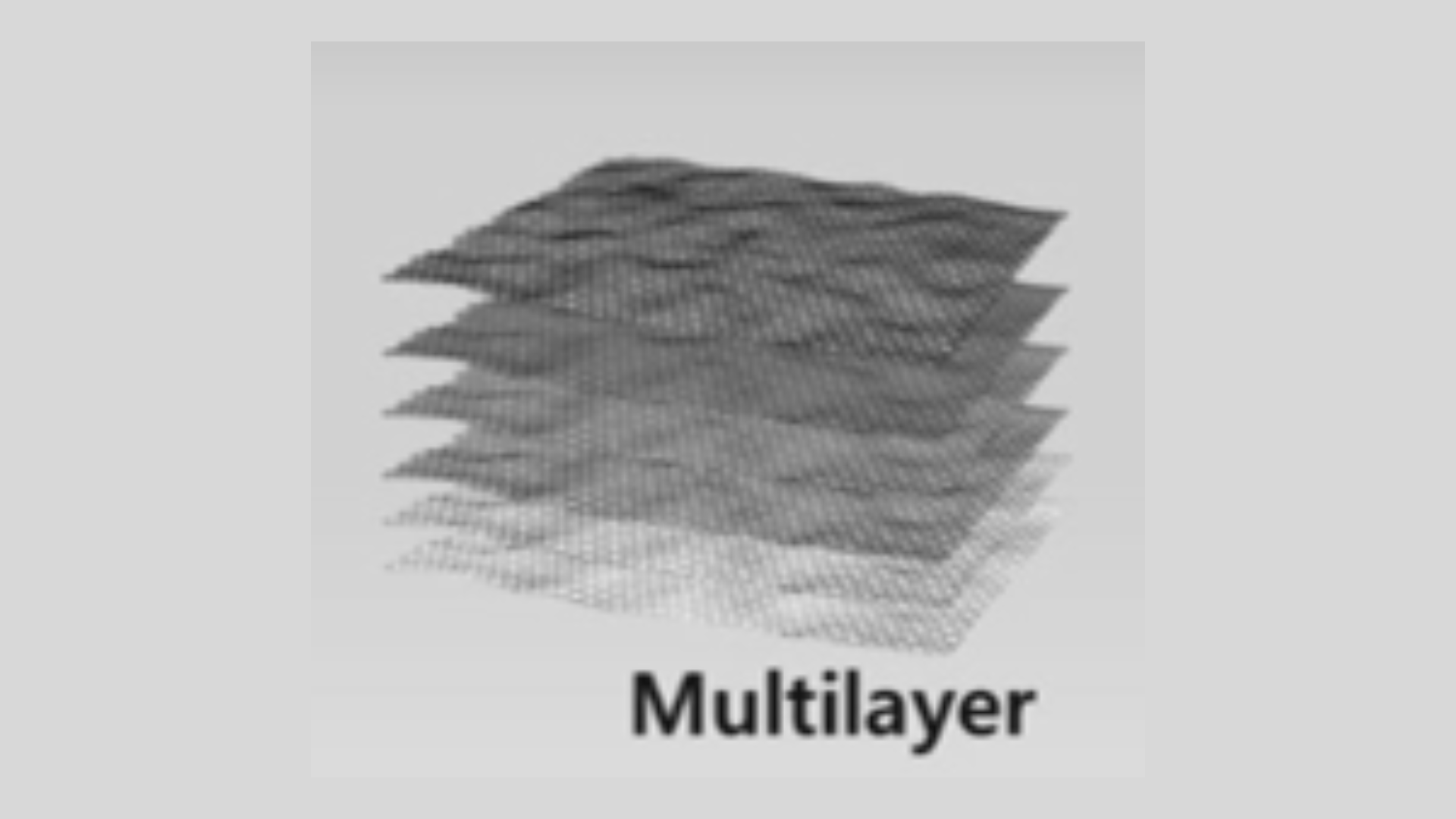 TMTP Labs™ - Functionalized Graphene Creates Your Competitive Advantage